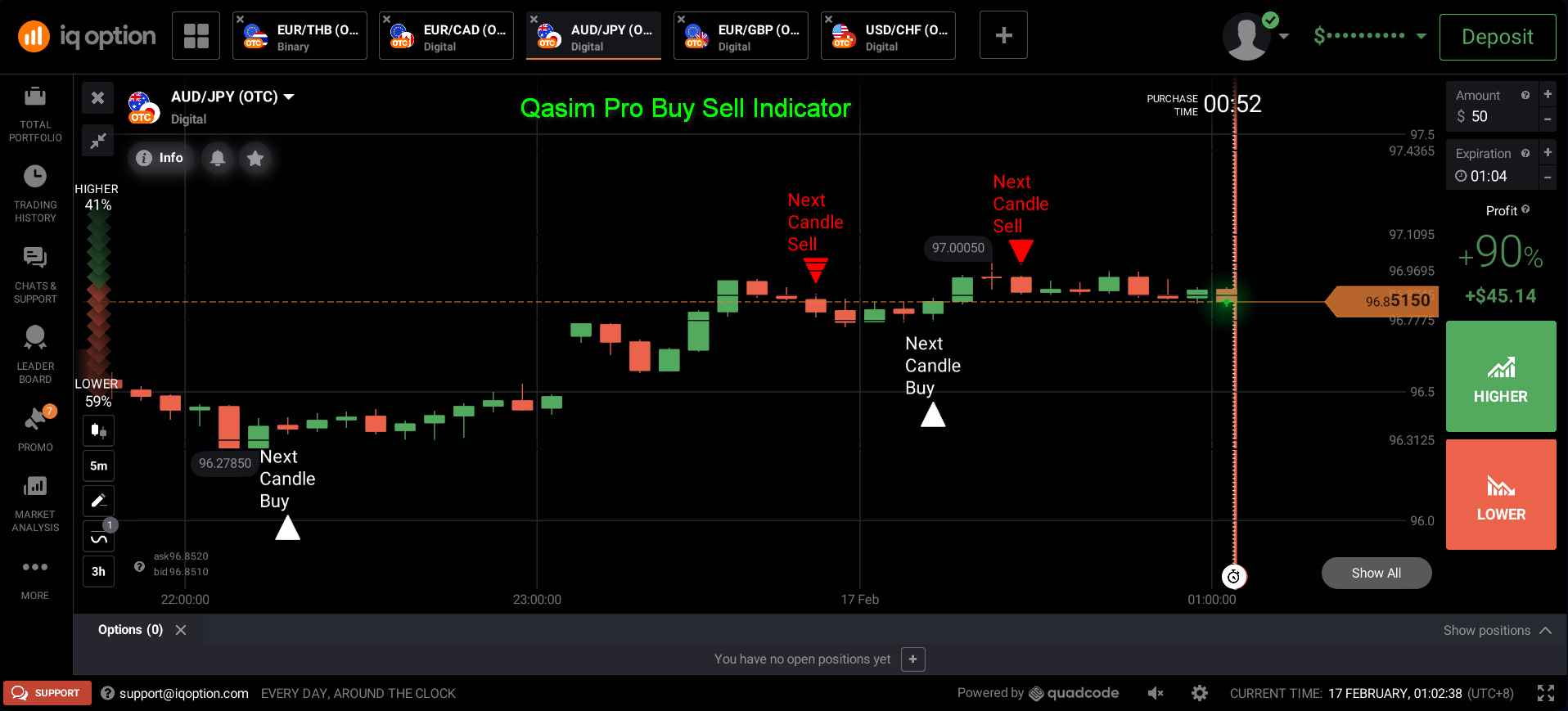 Qasim Pro Binary & Forex Buy Sell Indicator | Live Signals