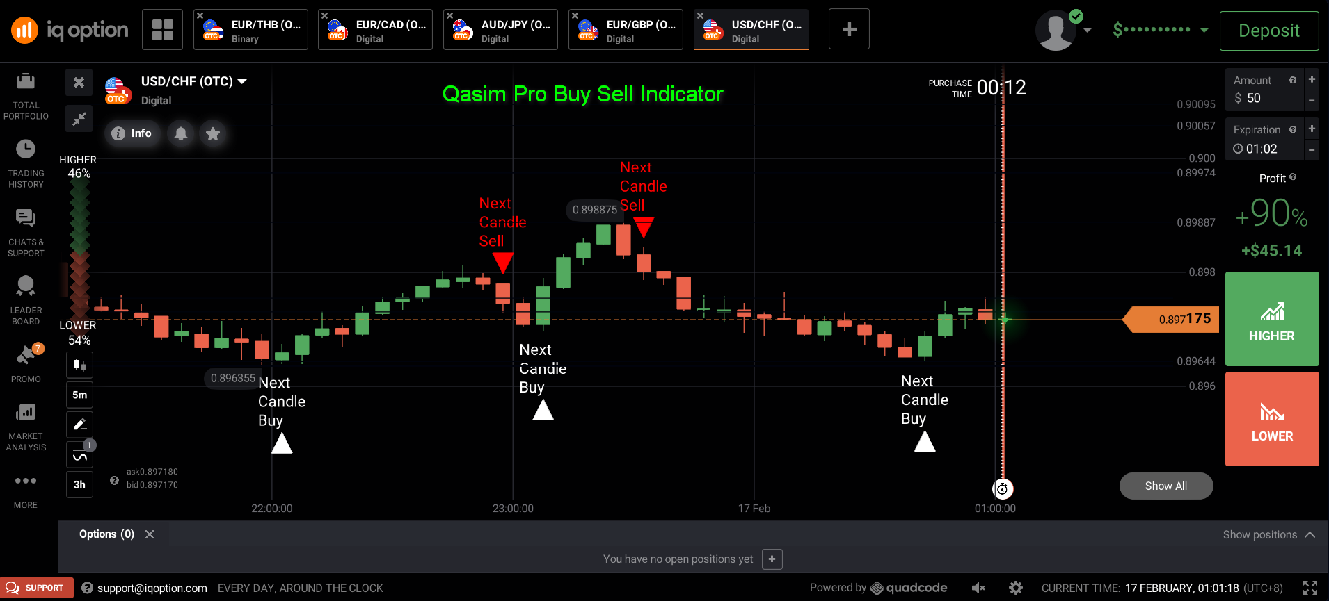Qasim Pro Binary & Forex Buy Sell Indicator | Live Signals