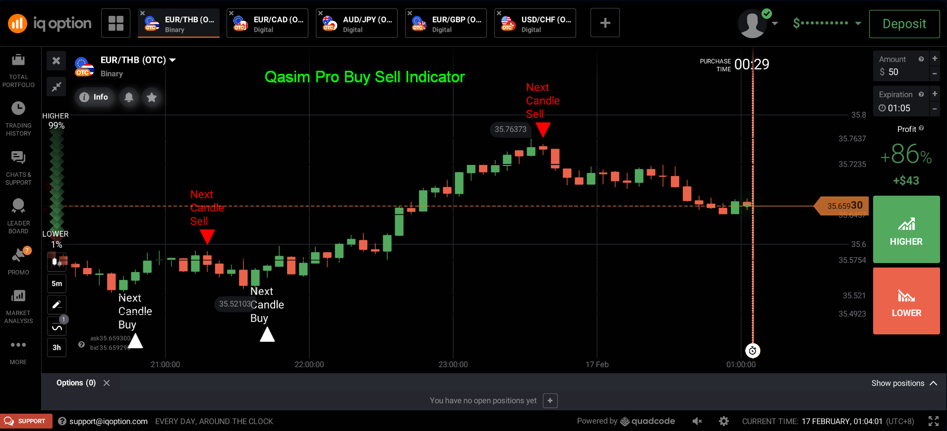 Qasim Pro Binary & Forex Buy Sell Indicator | Live Signals